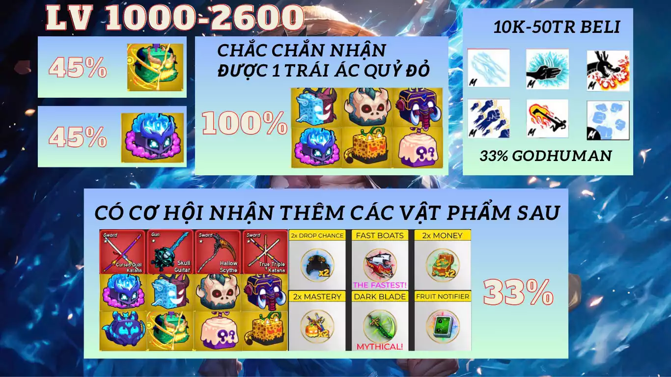 Acc 103058 Acc 100 Tr ng Tr i c Qu Mythical Si u X n Gi 30 000 